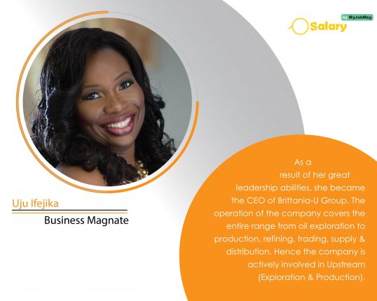 Top 10 Successful Nigerian Women that Made wealth by Adding Value