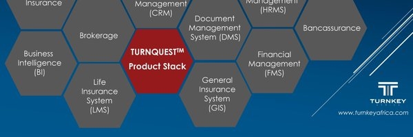 Turnkey Reviews - MySalaryScale